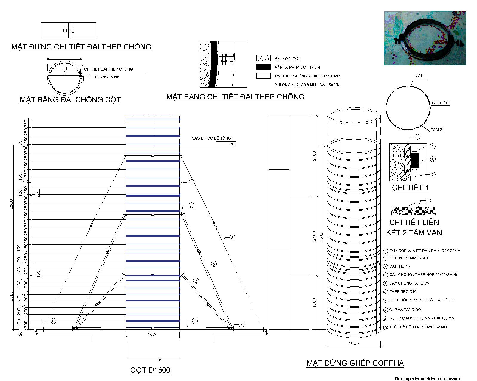 Coppha gỗ phủ film định hình cột tròn - Công ty TNHH Thương mại Quốc tế ...